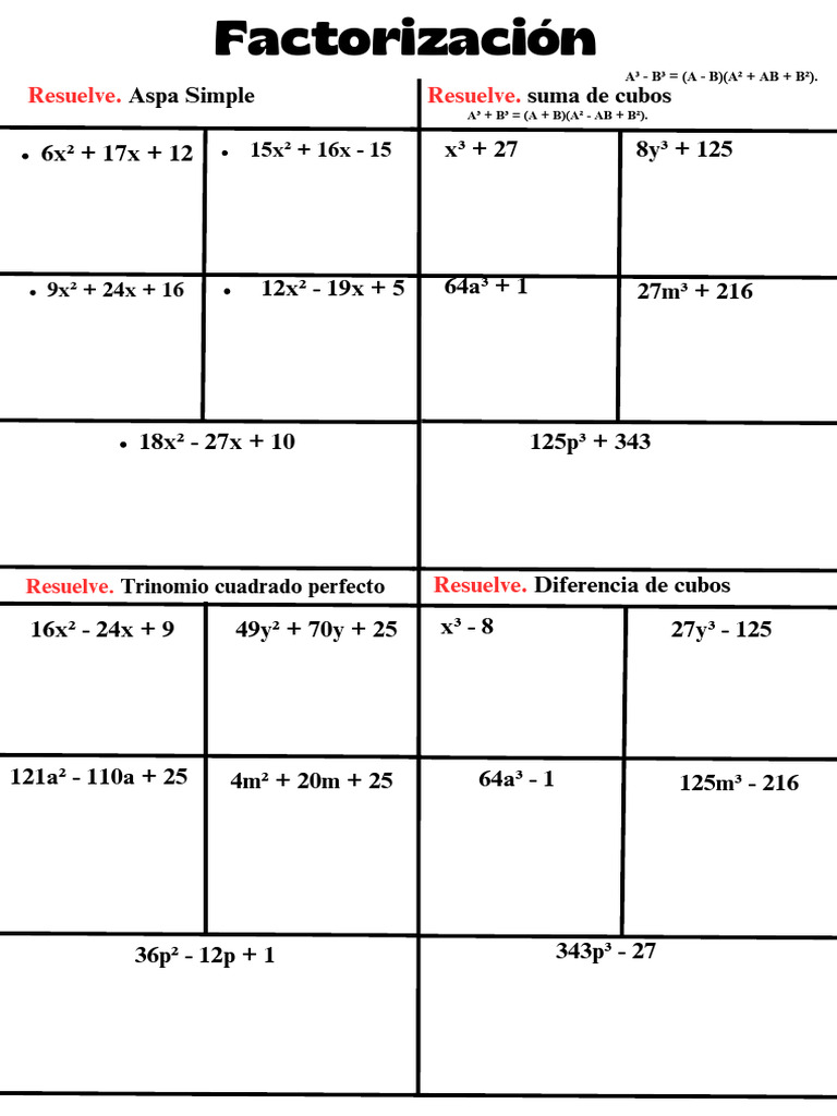 Aspa Simple Easyyy | PDF
