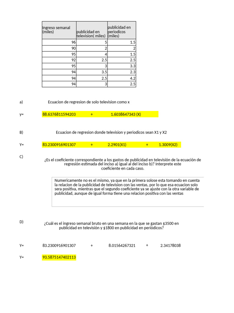 The Yisus | PDF | Análisis de regresión | Coeficiente de determinación