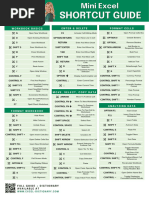 Periodic Table of Excel Keyboard Shortcuts | PDF | Keyboard Shortcut ...