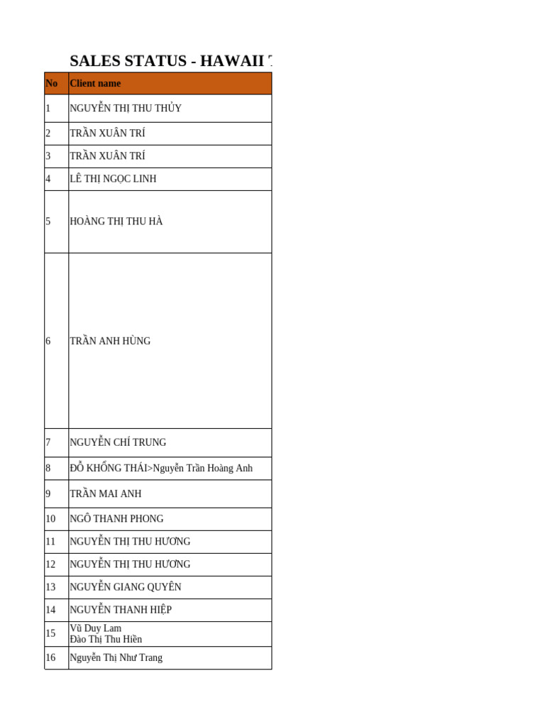DATA Kim C__ng (H+B) | PDF