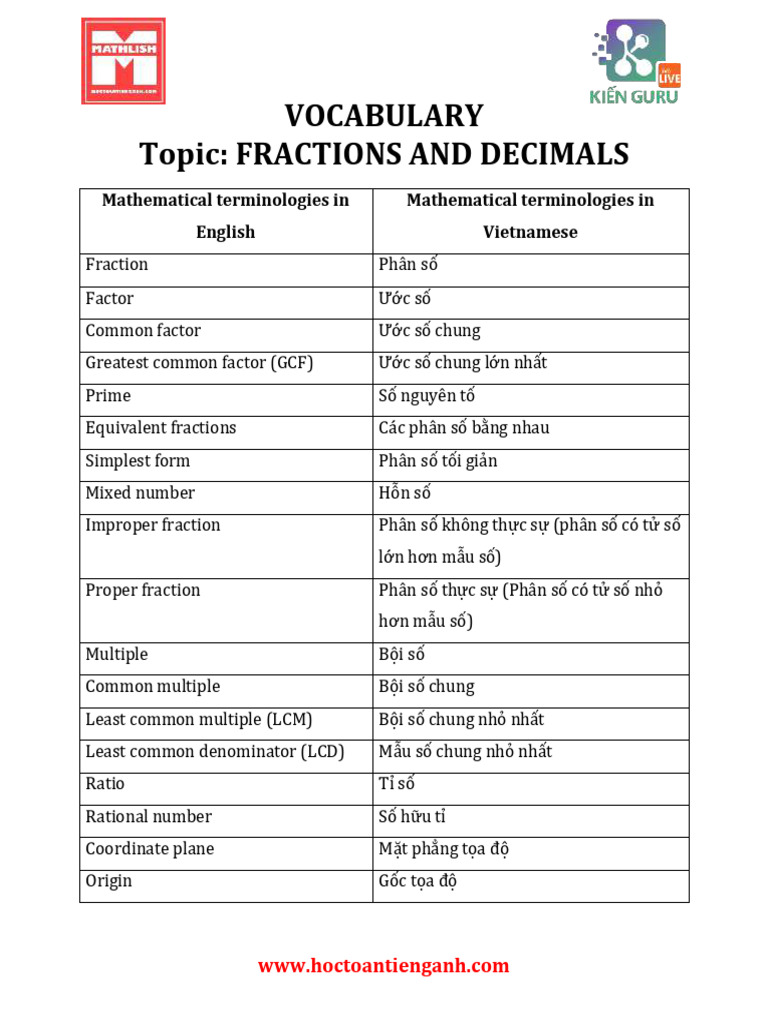 T V NG L P 5 - Fractions and Decimals | PDF