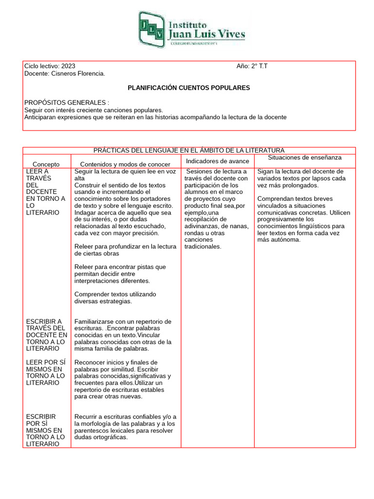 Canciones Populares | PDF | Comunicación humana | Aprendizaje