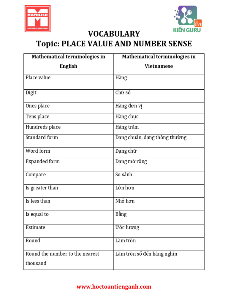 T V NG L P 4 - Place Value and Number Sense | PDF