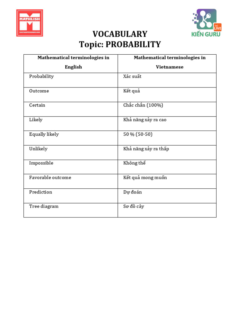 T V NG L P 4 - Probability | PDF