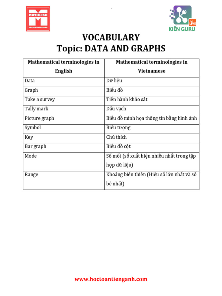 T V NG L P 2 - Data and Graphs | PDF