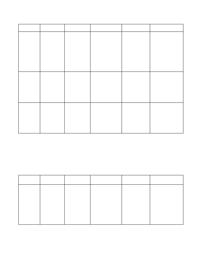 Reflective Essay Grading Grid 23 | PDF | Self Awareness | Concept