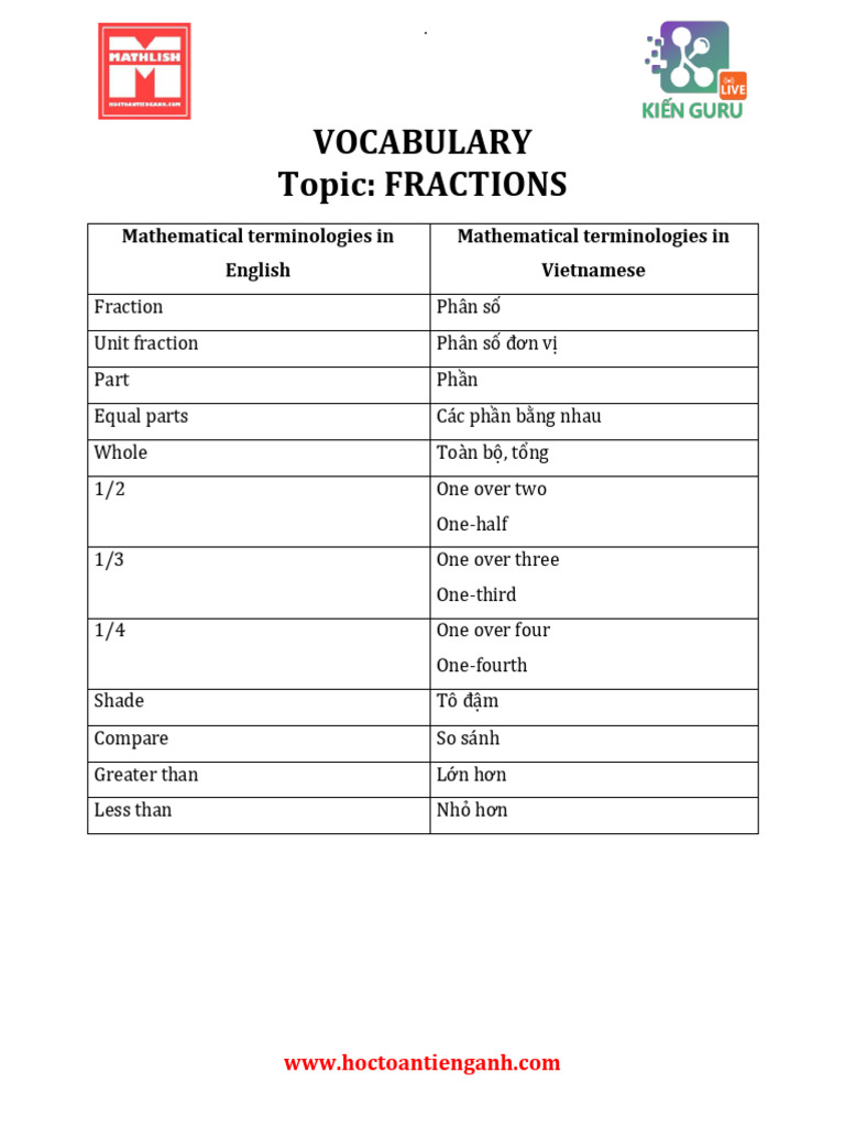 T V NG L P 2 - Fractions | PDF