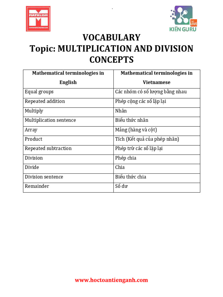 T V NG L P 2 - Multiplication and Division Concepts | PDF
