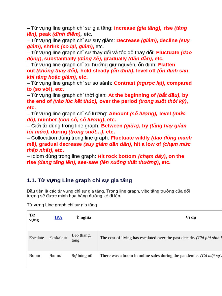 T V NG Line Graph Task 1 | PDF