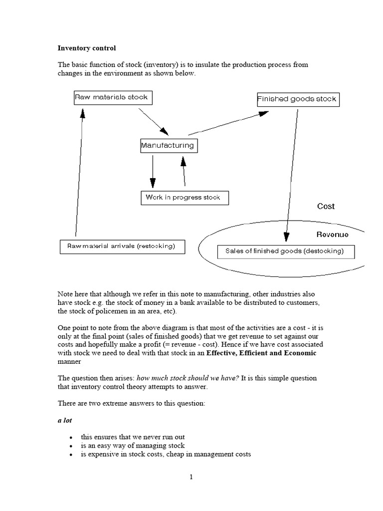 Inventory Control1 | PDF | Business Economics | Business