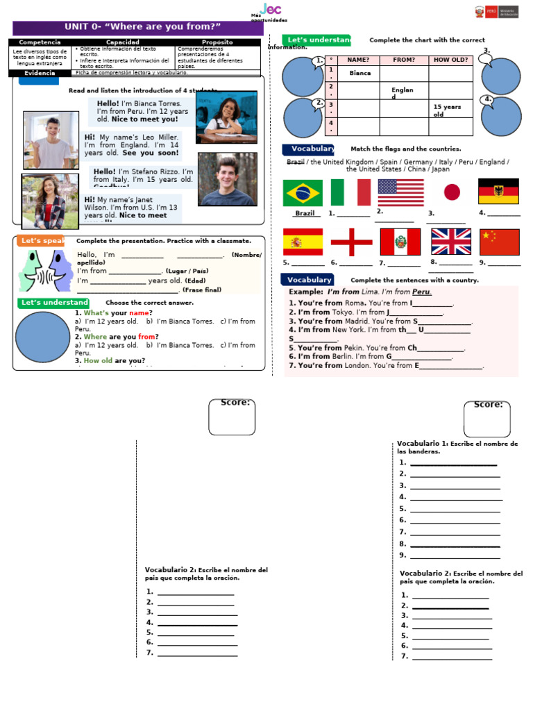 Unit 1 - Reading 2 - Ciclo Vi - 2025 | PDF