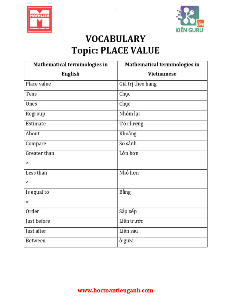 T V NG L P 1 - Place Value | PDF