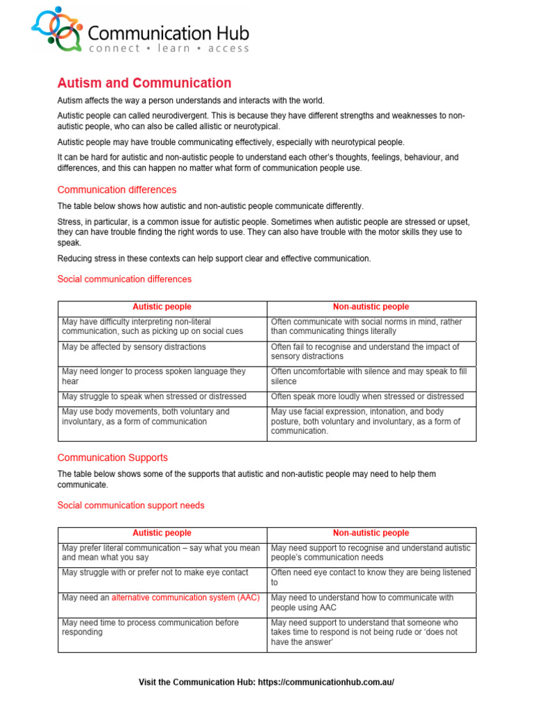 Autism Communication Differences Explained | PDF | Autism | Communication