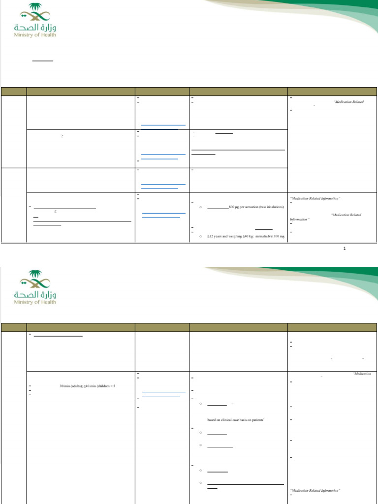 MOH Therapeutic Protocol For COVID 19 | PDF | Diseases And Disorders ...