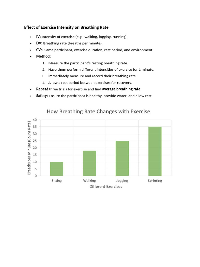 Breathing rate : exercise | PDF