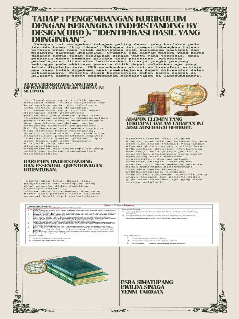 Ruang Kolaborasi Topik 2 | PDF