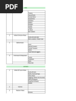 Sample Laundry Items List Form | PDF