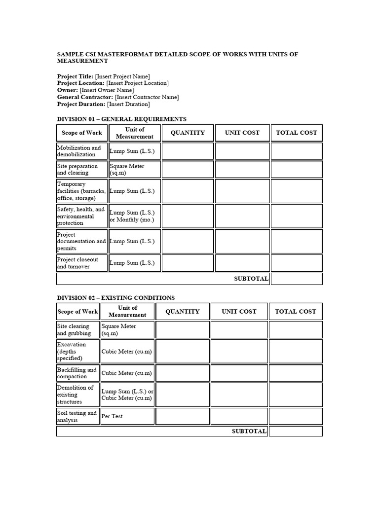 Detailed CSI MasterFormat Scope of Work | PDF | Concrete | Framing ...
