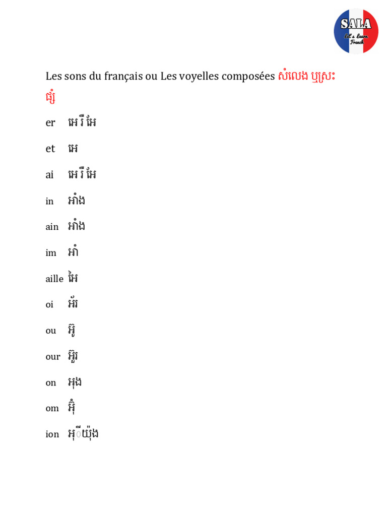 Les Voyelles Composées | PDF