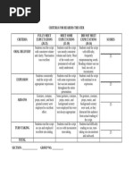 Rubrics & Criteria For Judging Role Play, Skit | PDF | Cognitive ...