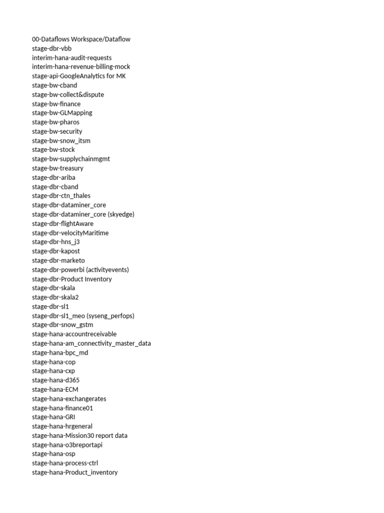 PBI - DataflowsDummy (Version 1) | PDF | Invoice | Software