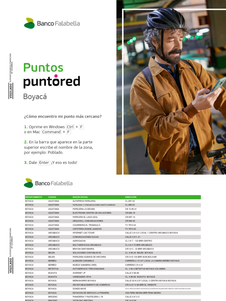 PUNTORED_BOYACA | PDF