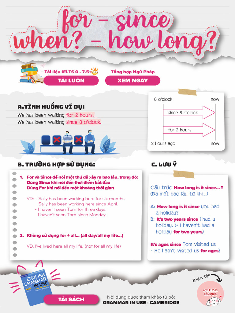Cách Dùng For and Since When ... - and How Long ... | PDF