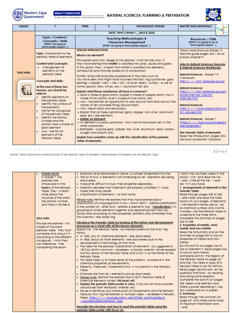 Grade 7 Lesson Plan: Periodic Table Intro | PDF | Chemical Elements ...