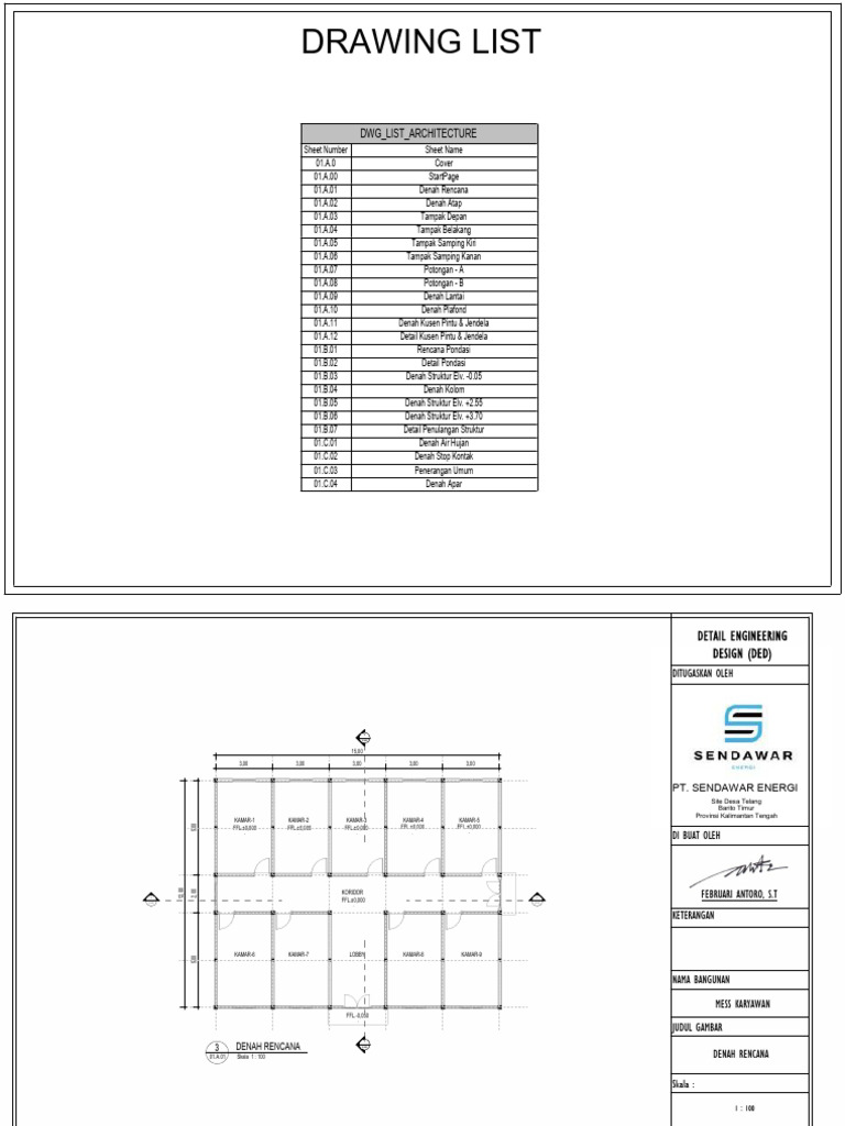 0 - Mess Karyawan | PDF