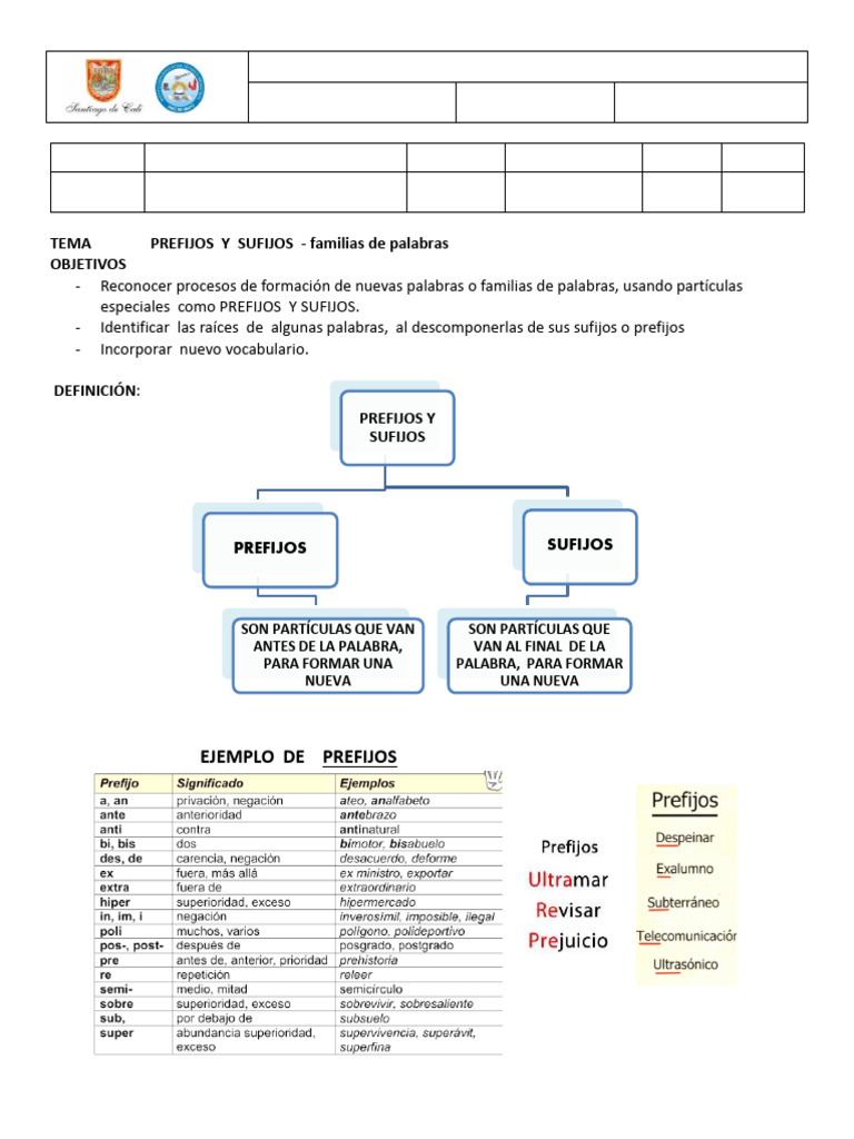 Taller Prefijos y Sufijos 5ºmn | PDF | Lingüística