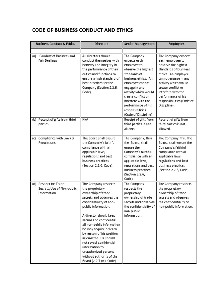 Code of Business Conduct and Ethics | PDF | Regulatory Compliance ...