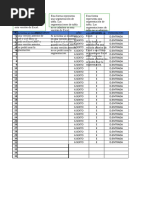 Establecimientos Activos en RENIPRESS | PDF