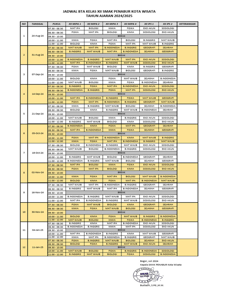 Jadwal Bta Kelas Xii - 2024-2025 | PDF