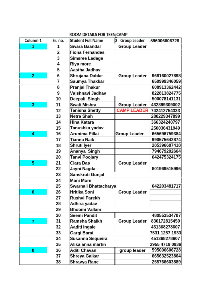 Girls - Teen Camp Room Allotment 2025 | PDF