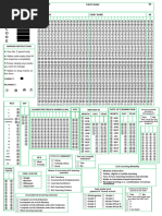 Casas Scale Score Ranges For Test Series PDF | PDF | Educational ...