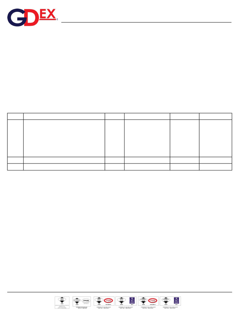 GD Express Invoice Summary | PDF