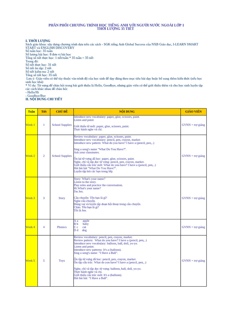 PPCT - LOP 1 (1tiet-1tuan) | PDF