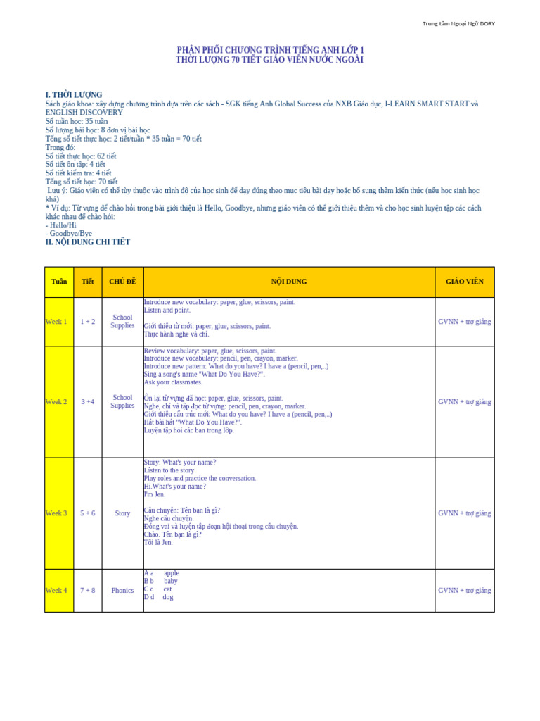 PPCT - LOP 1 (2tiet-1tuan) | PDF