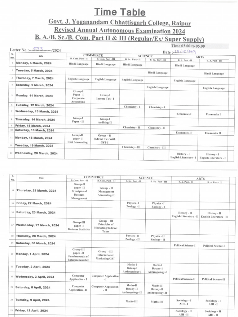 Revised Annual Exam Time-Table (2) | PDF