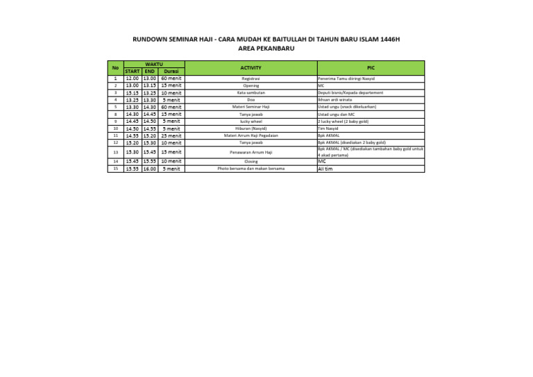 Rundown Seminar Haji | PDF