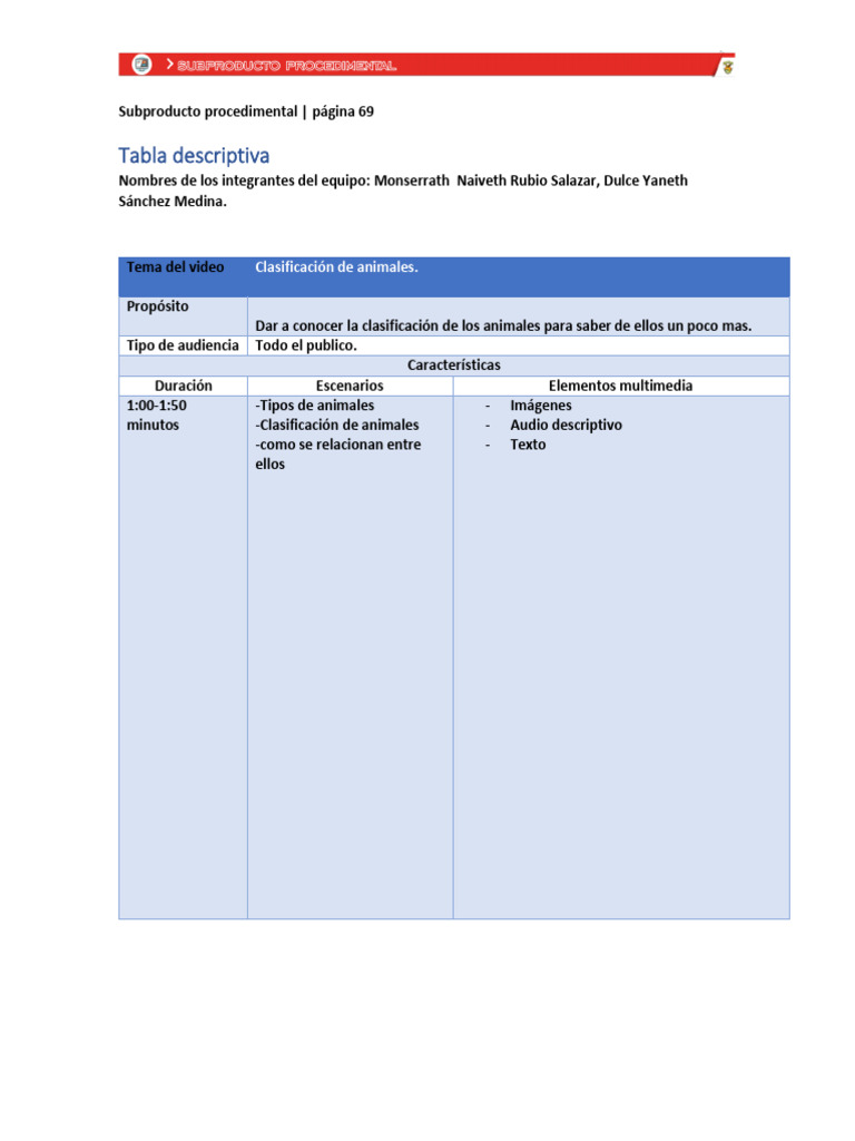 Dysm, MNRS - LC2 - U2 - Ap01. | PDF