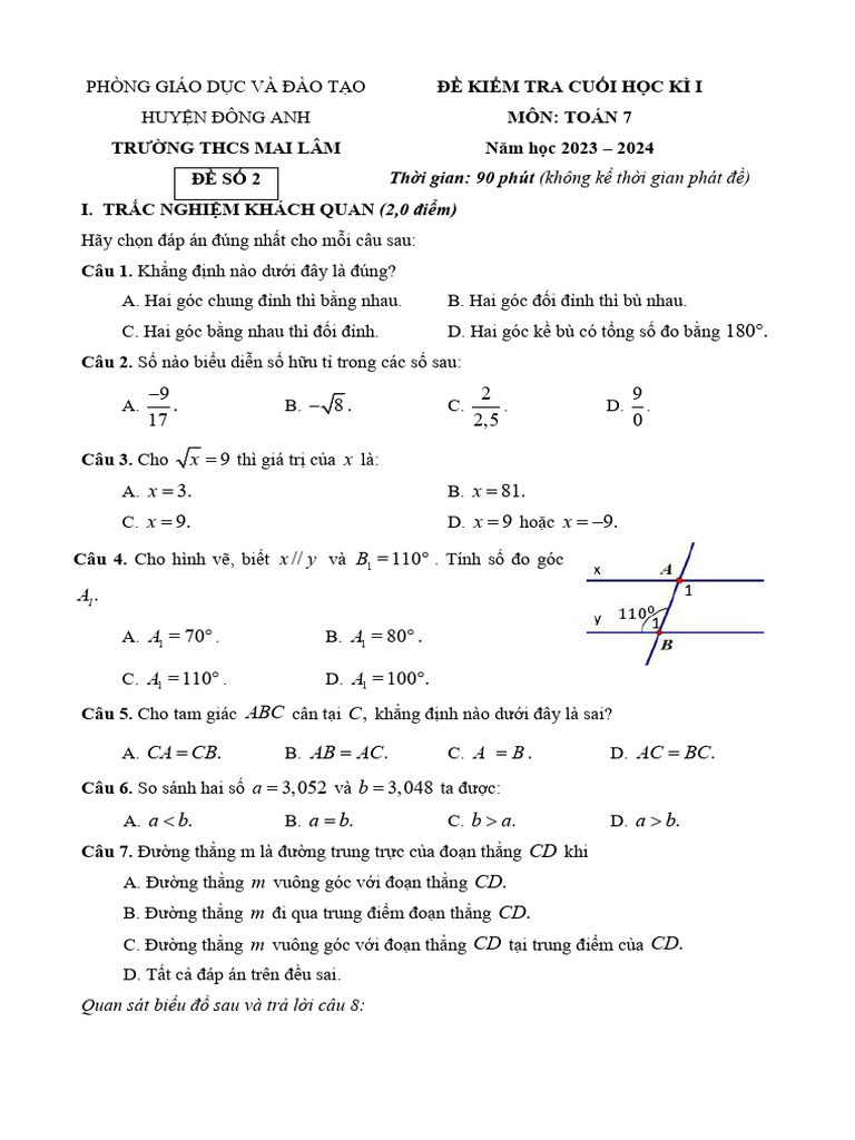 (6 - kntt) 23.24 - đề Thi Ck1 - toán 7 - trường Thcs Mai Lâm - đông Anh - tp. Hà Nội - đề Số 2 | PDF