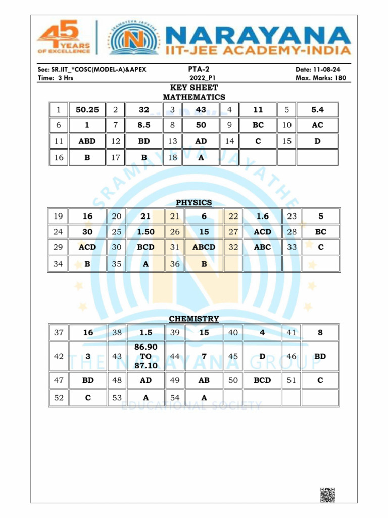 11-08-24 Sr.iit Star Co-sc(Model-A)&Apex Jee Adv 2022(P-i) Pta-2 Key & Sol | PDF
