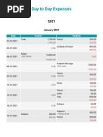 Day-To-Day Expenses Feb2024 | PDF | Foods | Cuisine