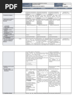 Tambalang Salita LESSON PLAN | PDF