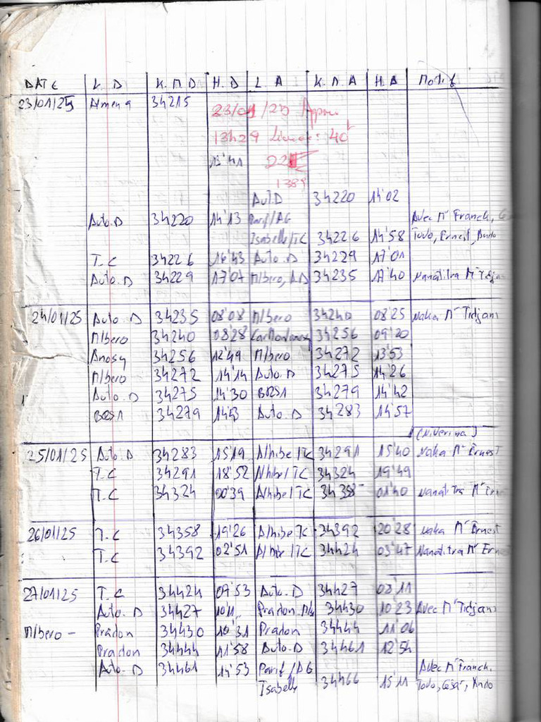 CB 29093 WWT 29012025 (2) - Opt | PDF