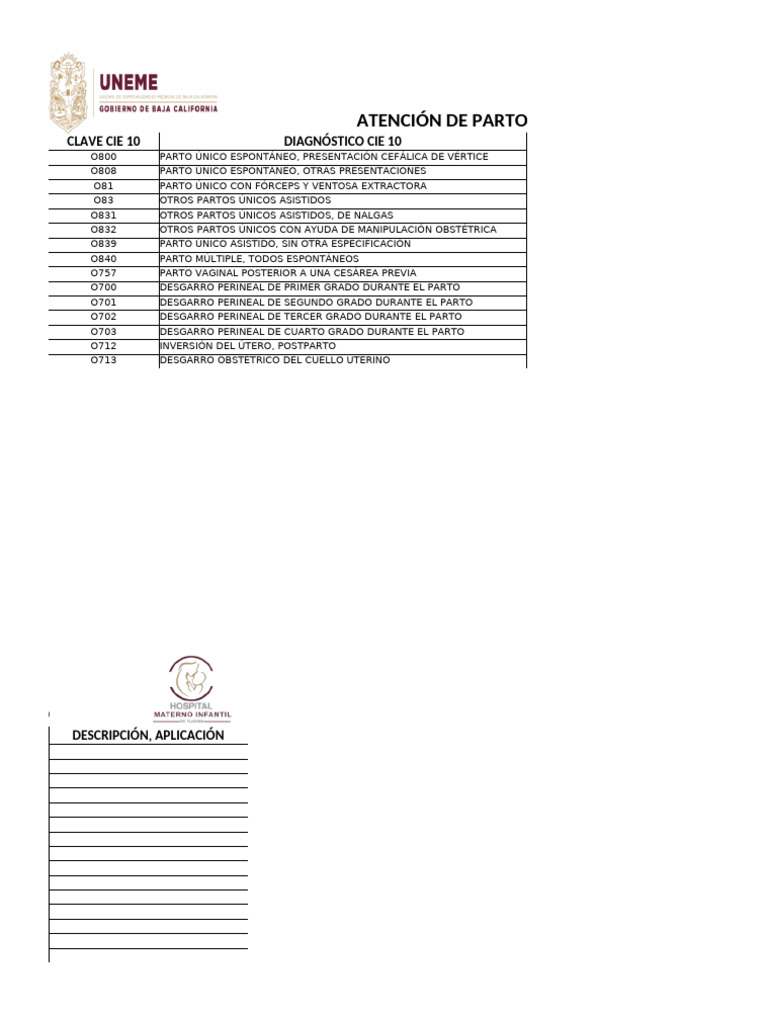 CIE 10 GyO | PDF | El embarazo | Parto