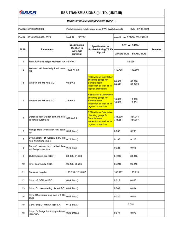Inspection Report of Sample Beam - 0322 FWD Beam | PDF