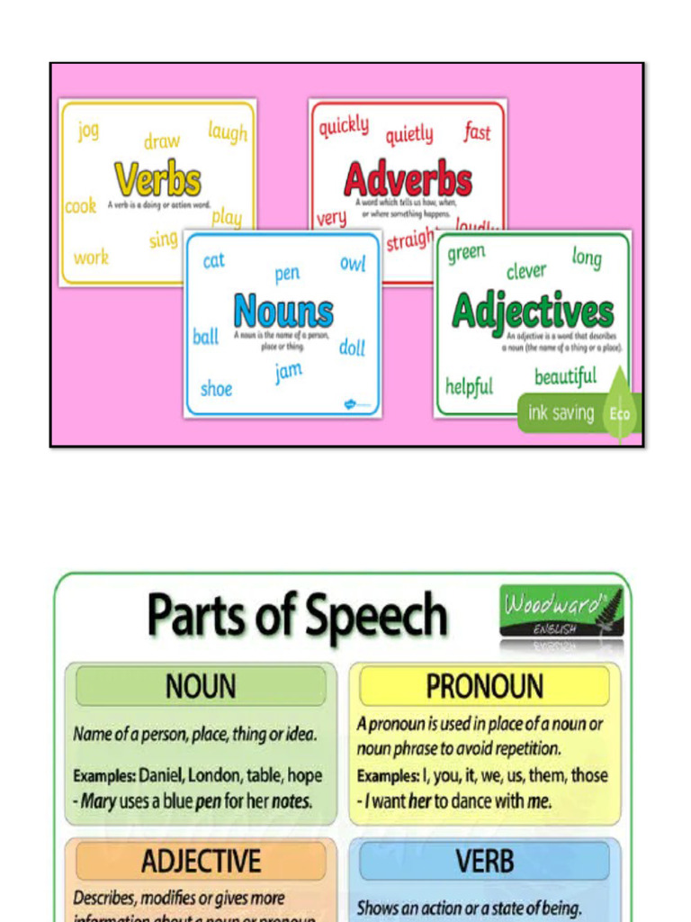 Noun, Verb, Adjective | PDF