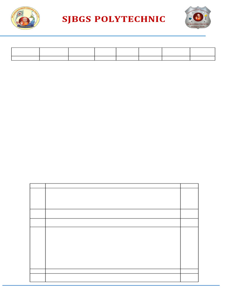 SM Civil Engineering Charts | PDF